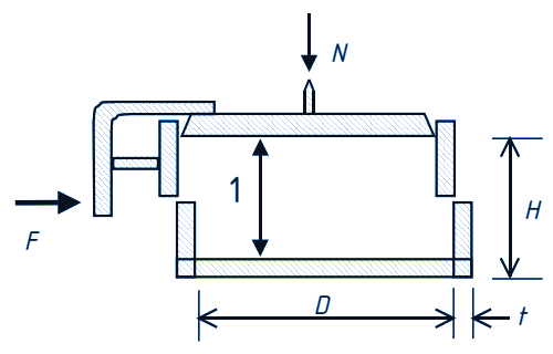 Pressures in silos; Loads on silo walls due to bulk solids ; EN 1991-4 ...